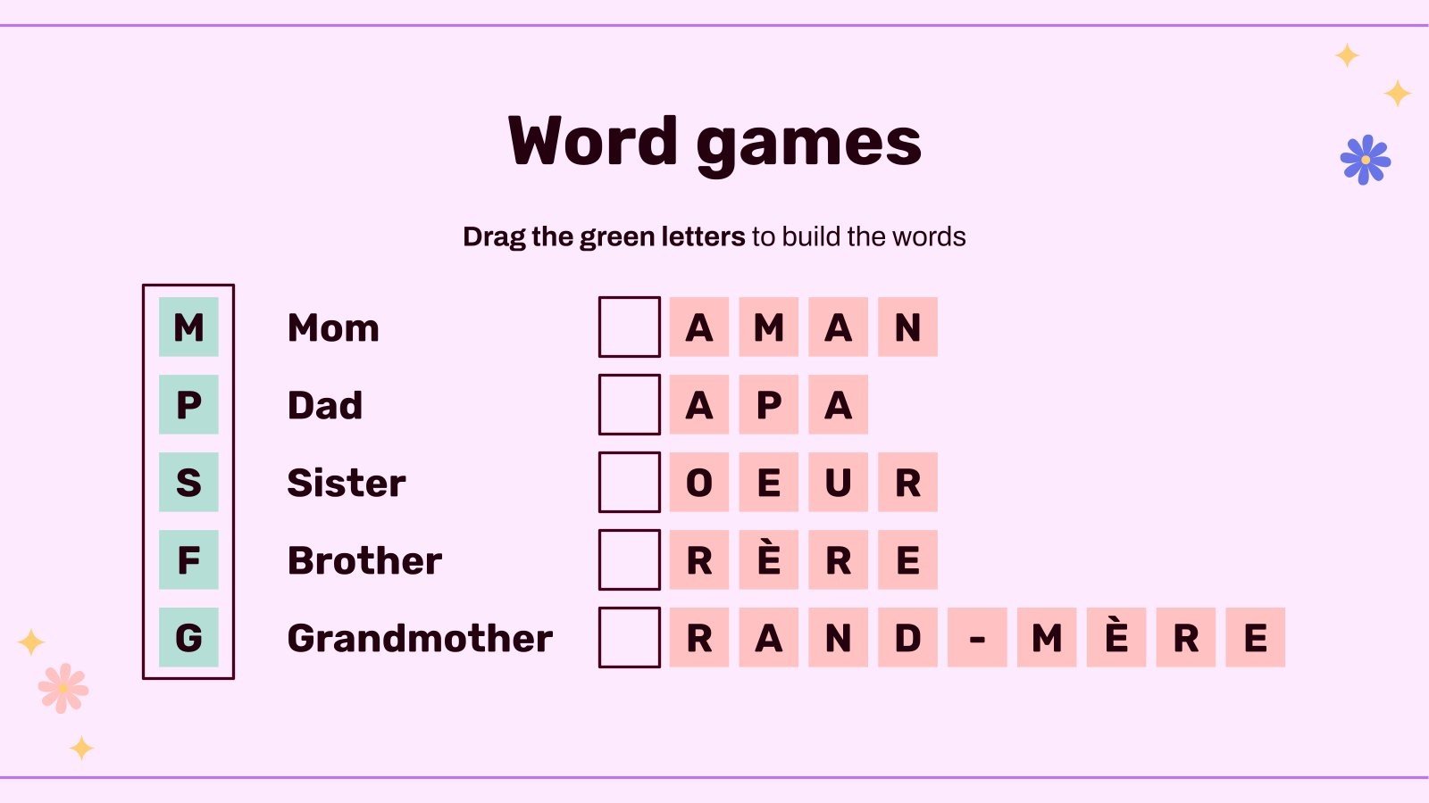 Family Members Vocabulary - French - Pre-K