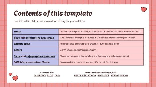 Love Letters for Valentine's Day Presentation