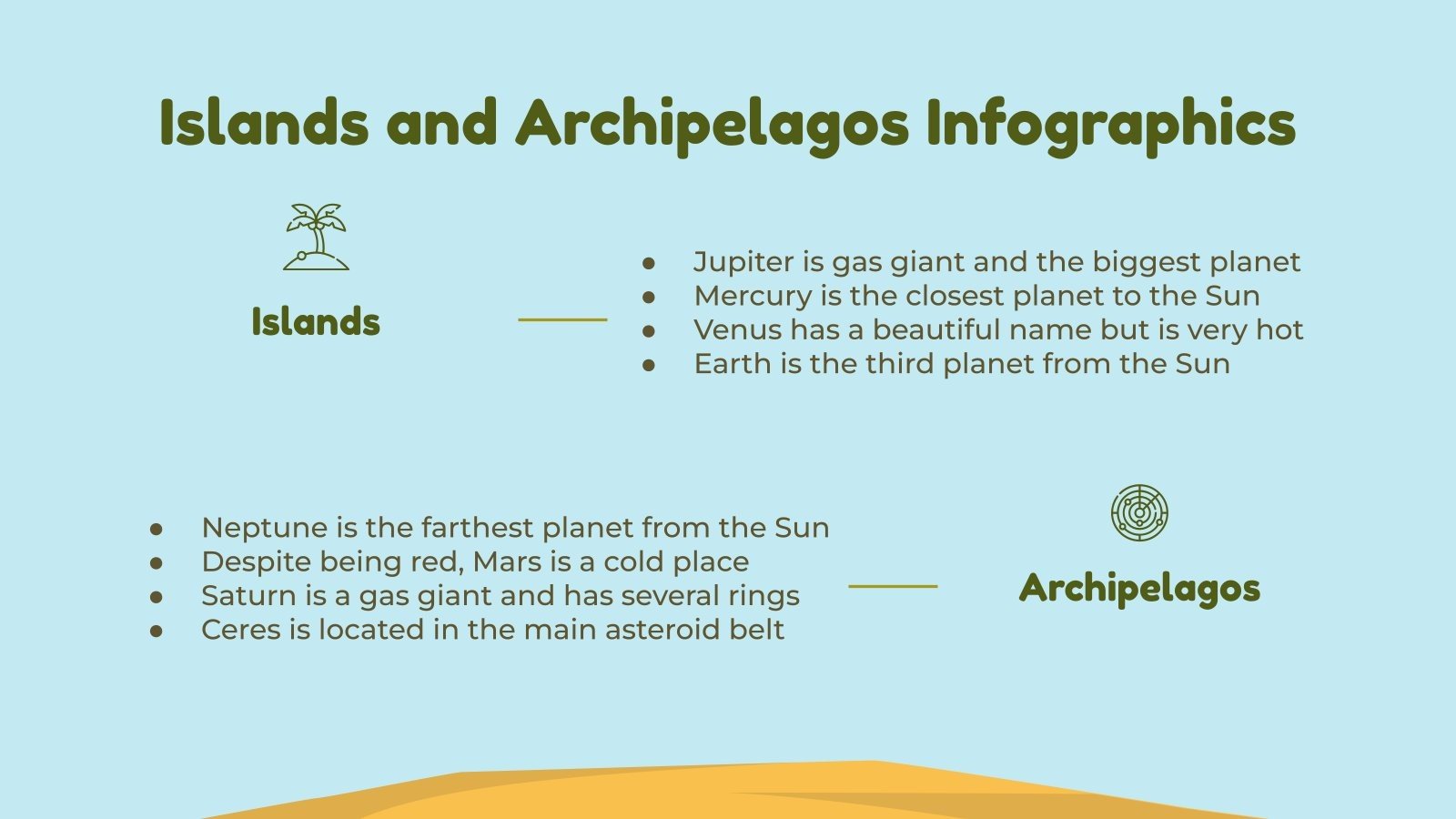 Infografías Islas y archipiélagos