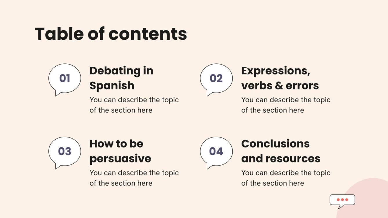 Debate and Persuasive Communication - Spanish - 11th Grade