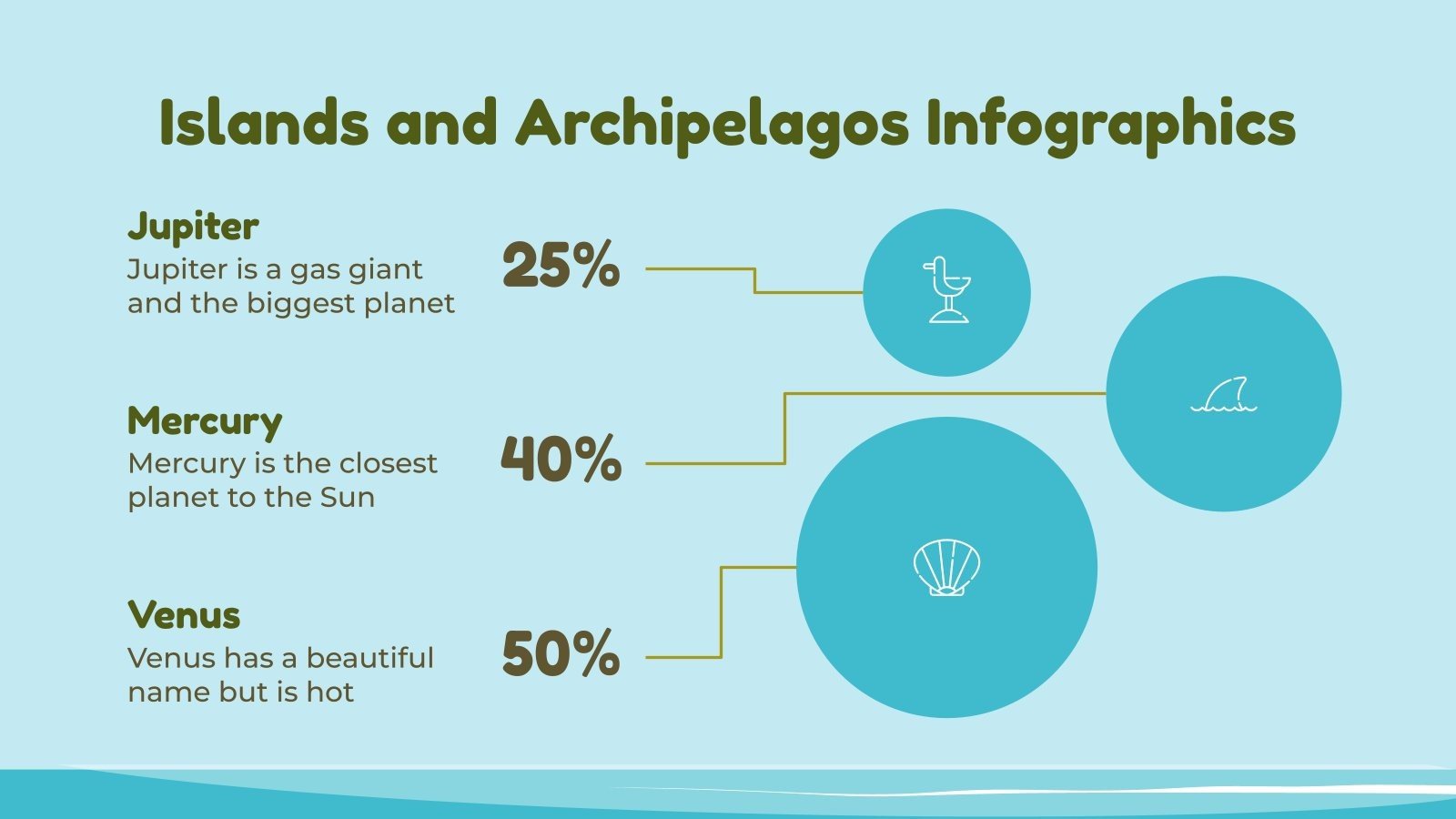 Islands and Archipelagos Infographics