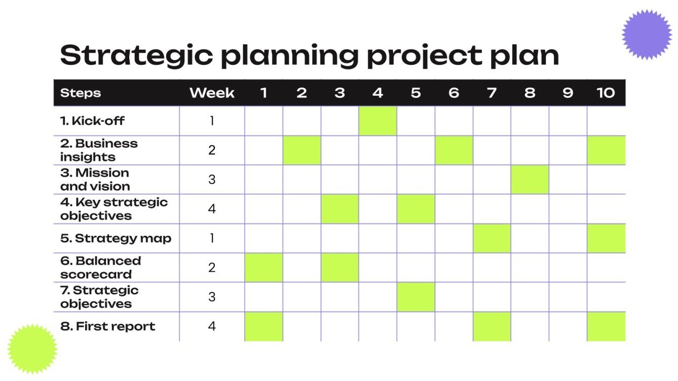 Management Consulting Toolkit Presentation