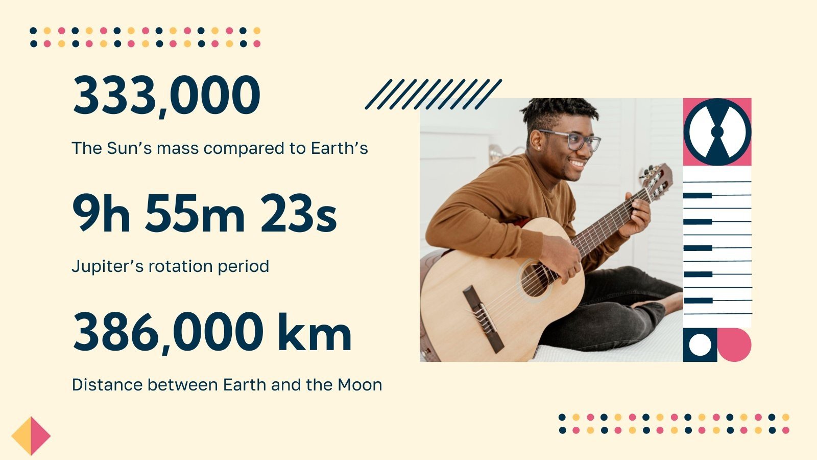 Musicians Collaboration Meeting Presentation