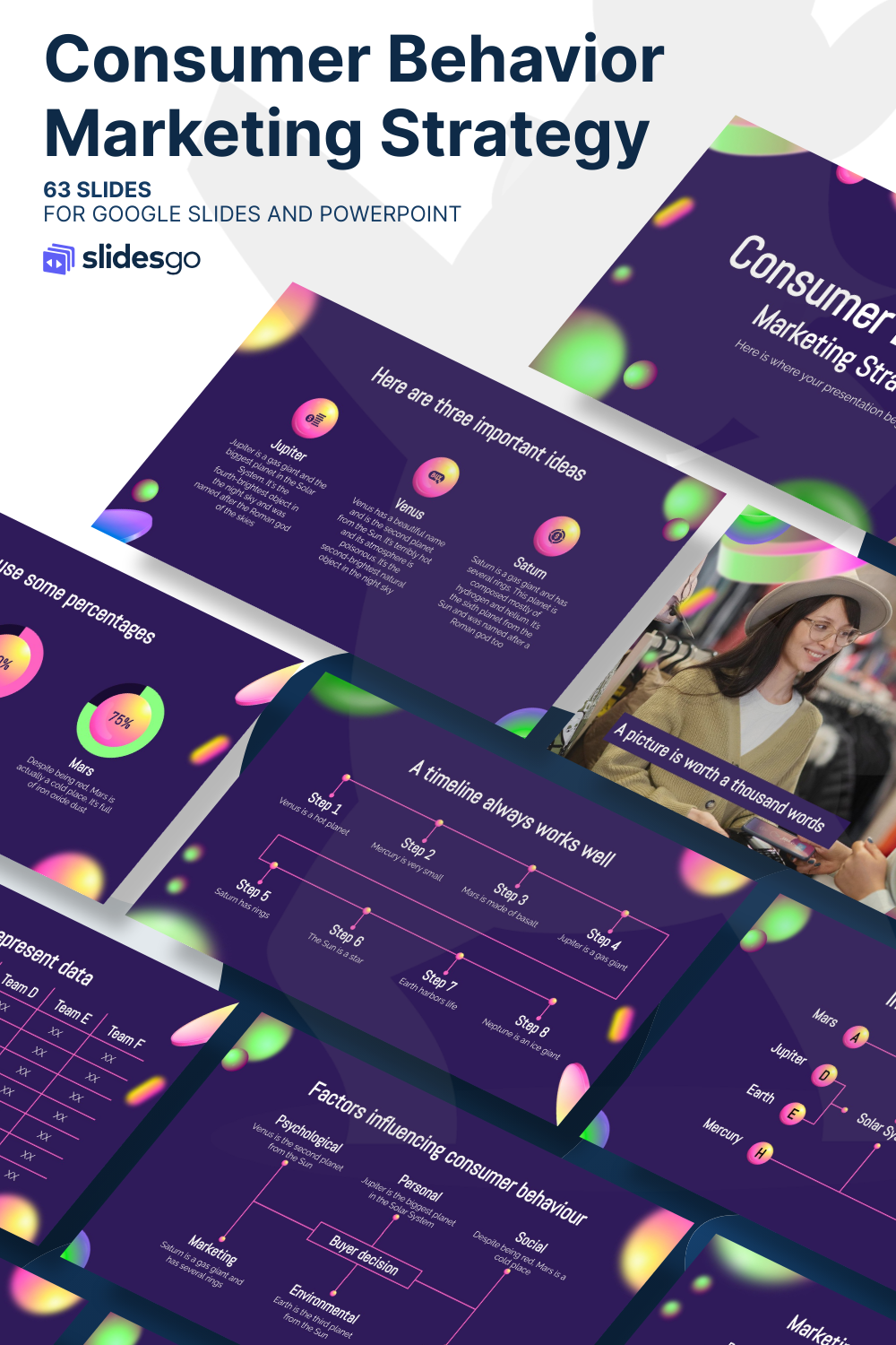 Consumer Behavior Marketing Strategy Presentation