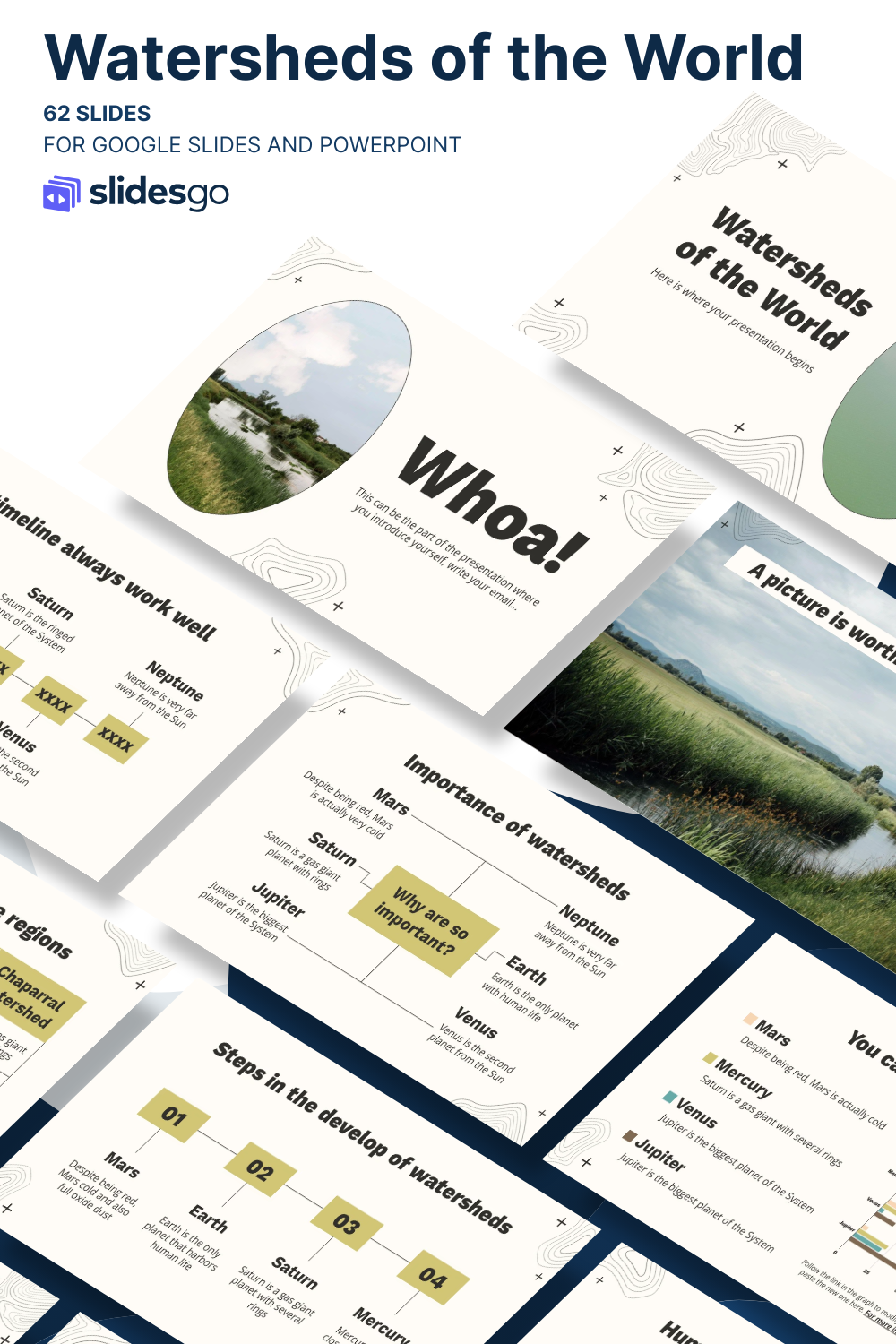 Watersheds of the World Presentation