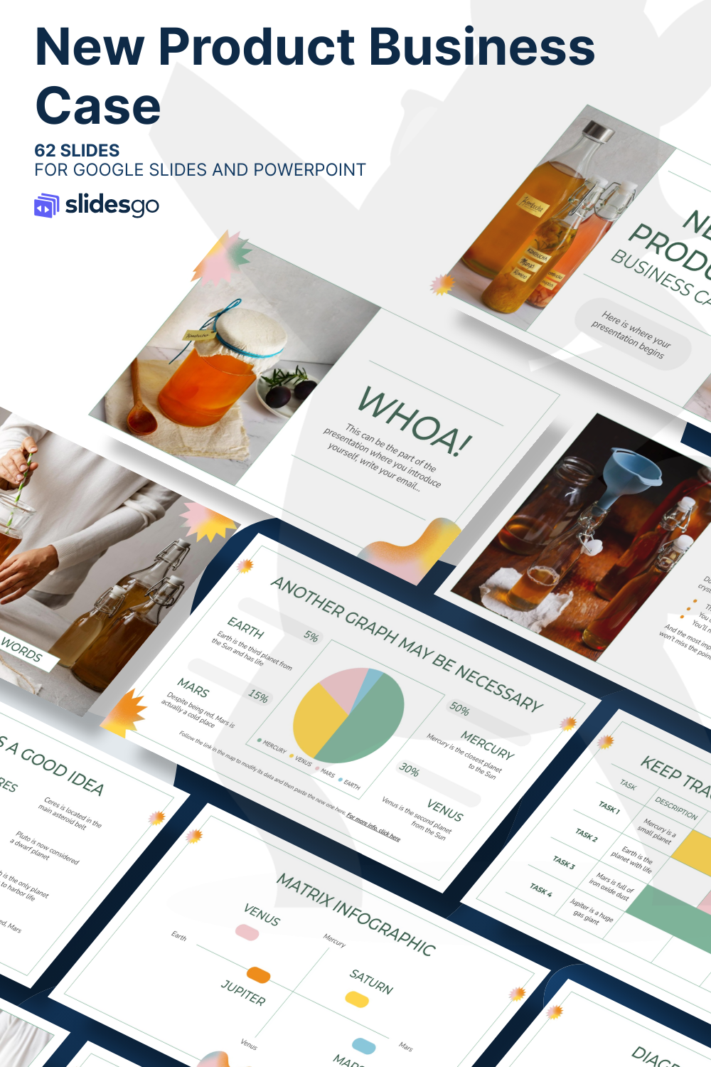 New Product Business Case Presentation