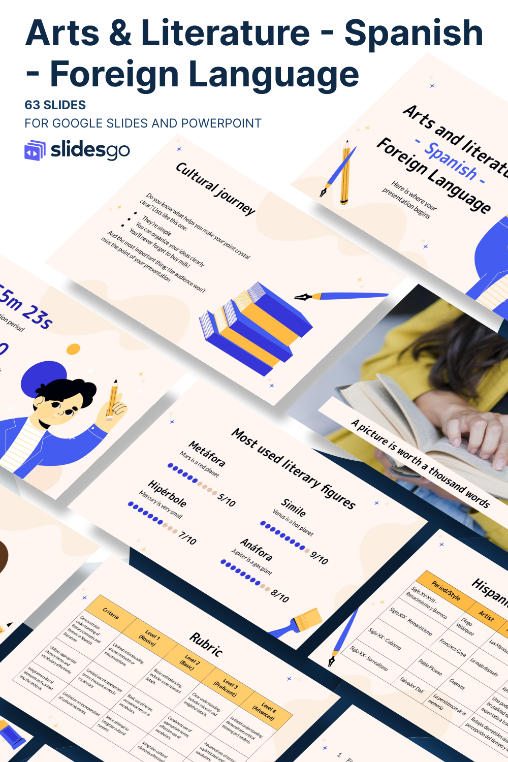 Arts and literature - Spanish - Foreign Language - 8th Grade