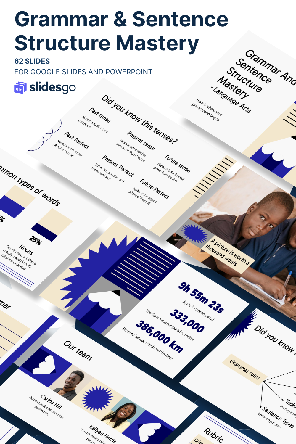 Grammar and Sentence Structure Mastery - 6th Grade