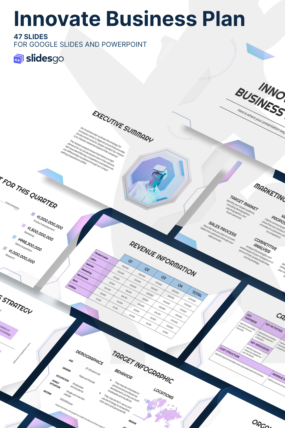 Innovate Business Plan Presentation