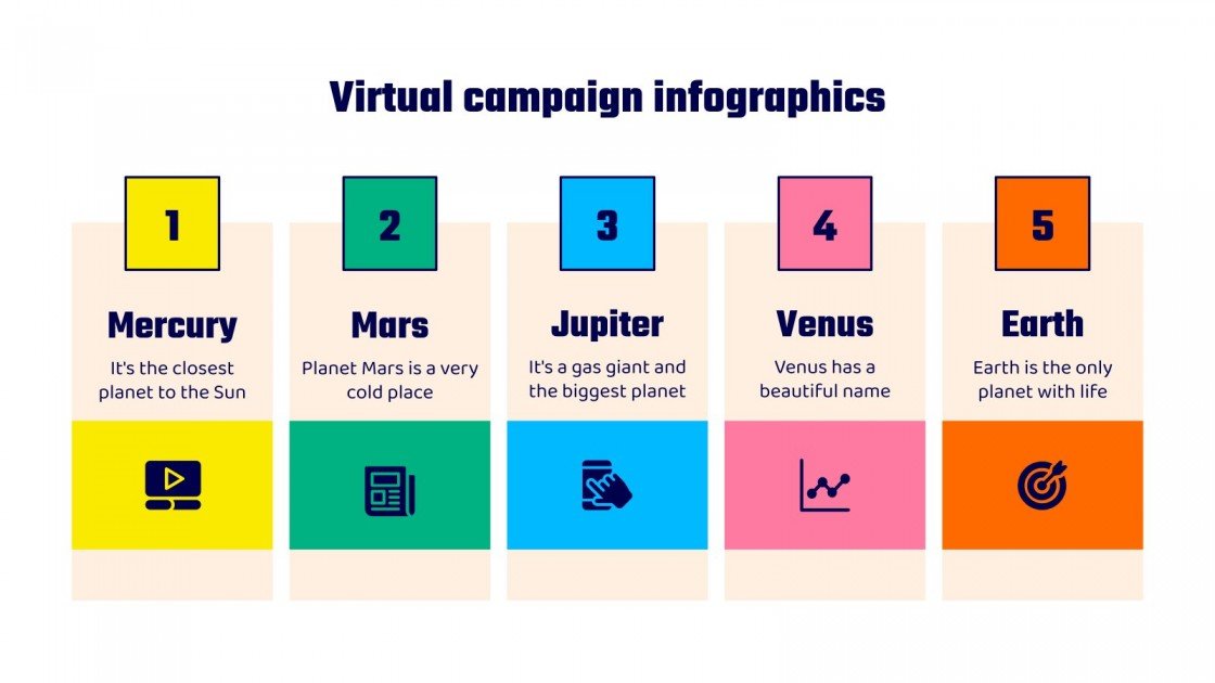 Virtual Campaign Infographics | Google Slides and PPT theme