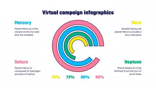 Virtual Campaign Infographics | Google Slides and PPT theme