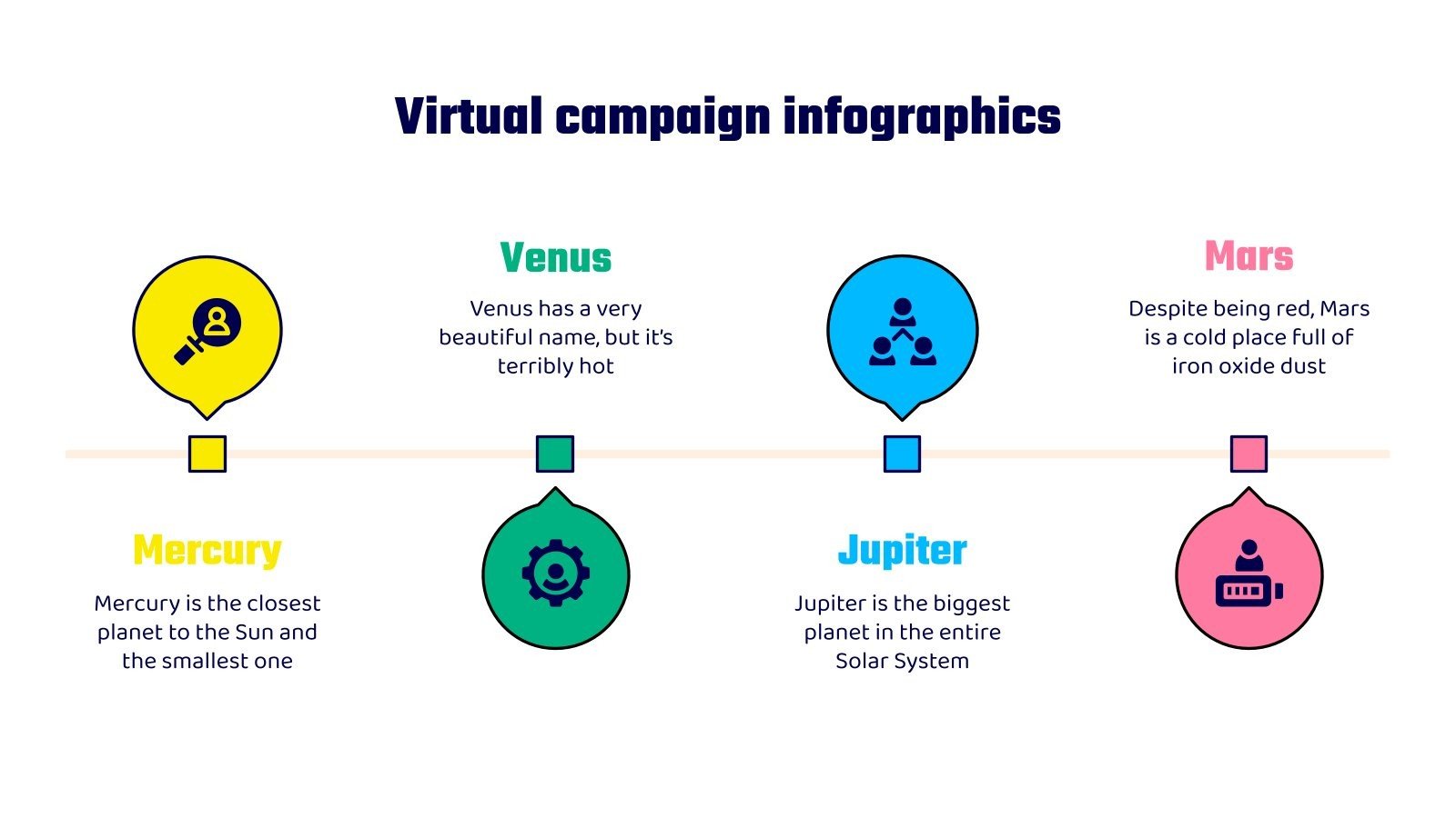 Virtual Campaign Infographics | Google Slides and PPT theme