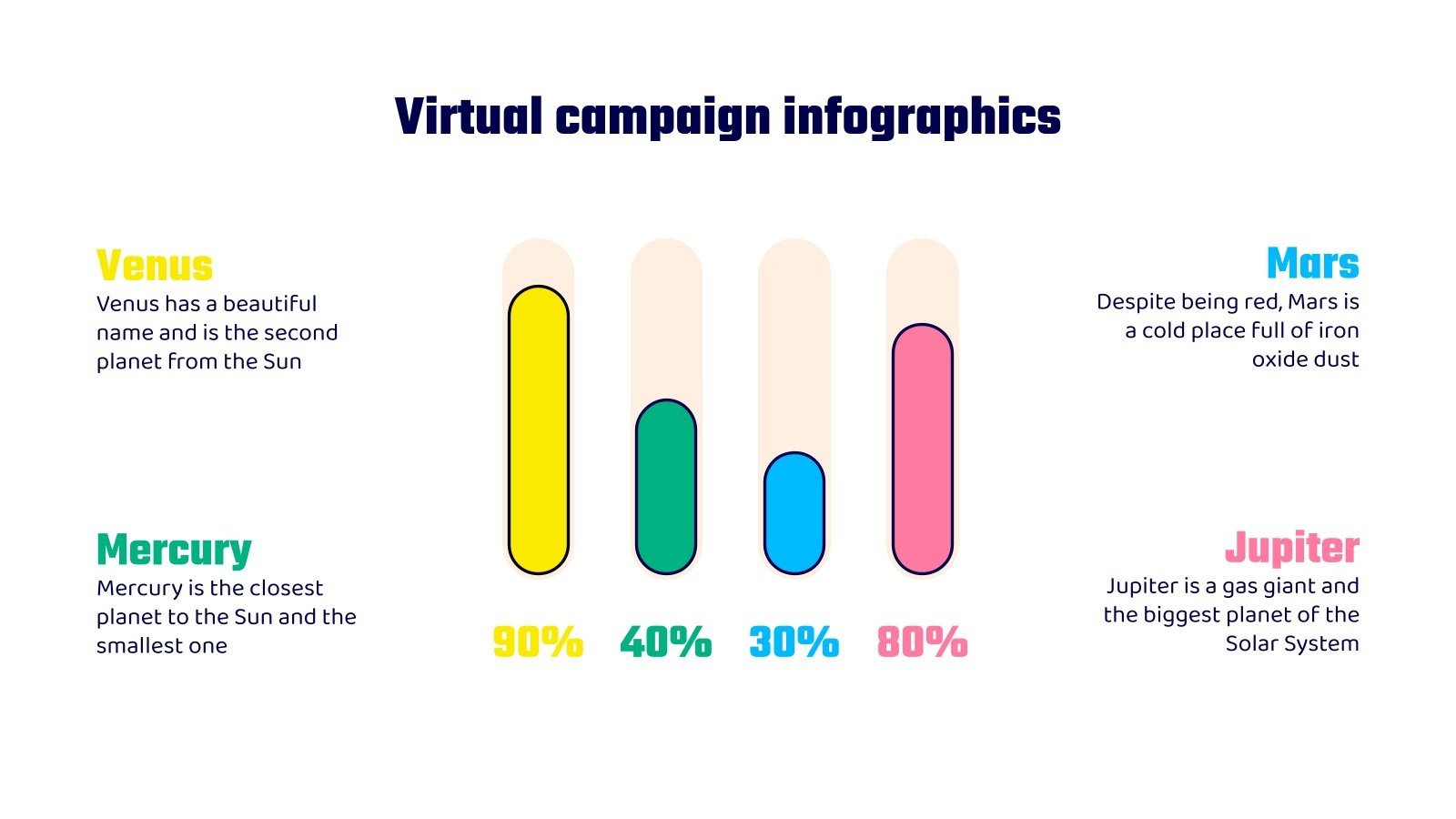Virtual Campaign Infographics | Google Slides and PPT theme