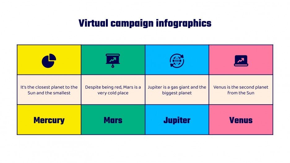 Virtual Campaign Infographics | Google Slides and PPT theme