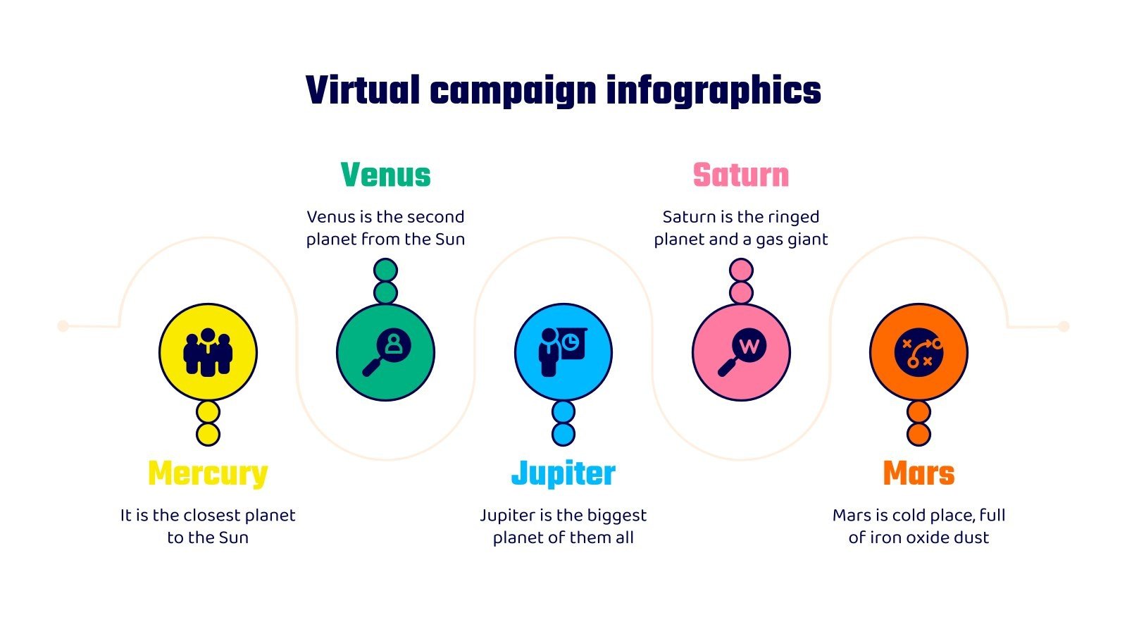 Virtual Campaign Infographics | Google Slides and PPT theme