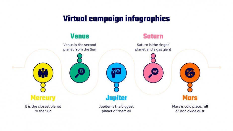 Virtual Campaign Infographics | Google Slides and PPT theme