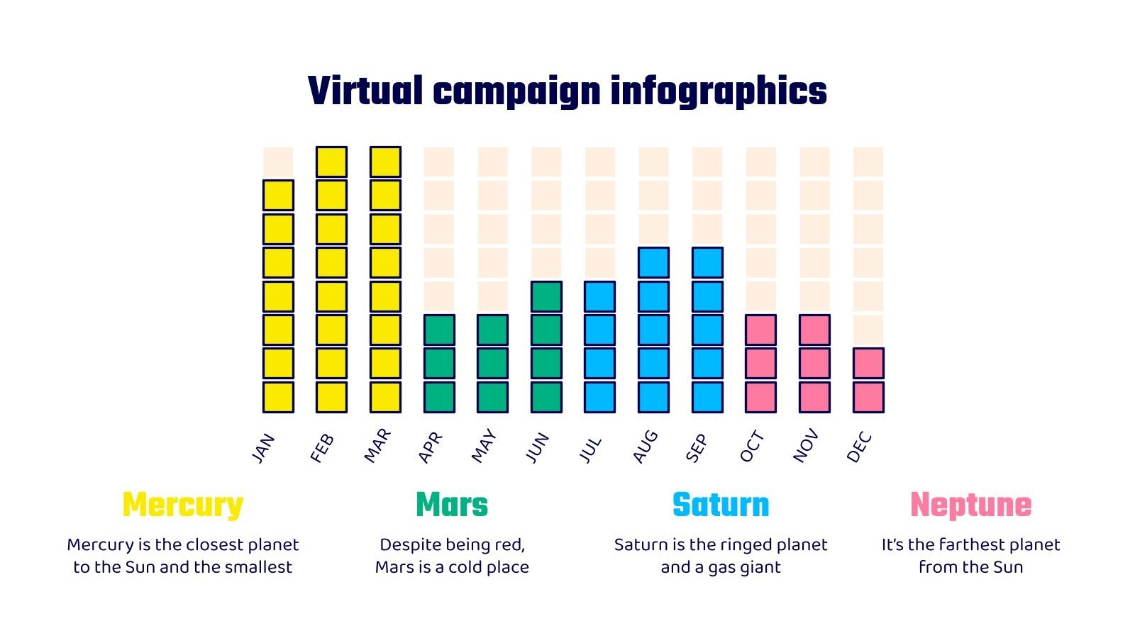 Virtual Campaign Infographics | Google Slides and PPT theme