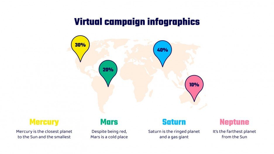 Virtual Campaign Infographics | Google Slides and PPT theme