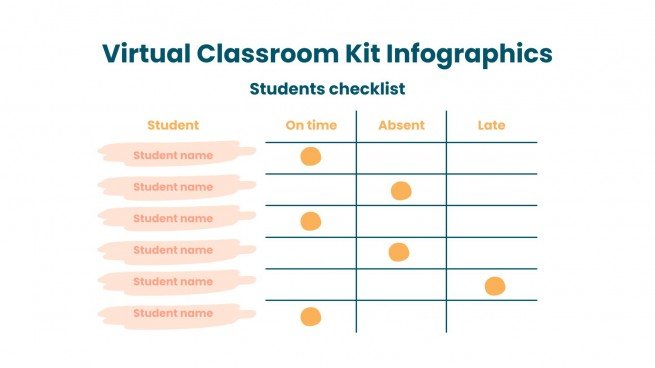 Virtual Classroom Kit Infographics | Google Slides & PPT template