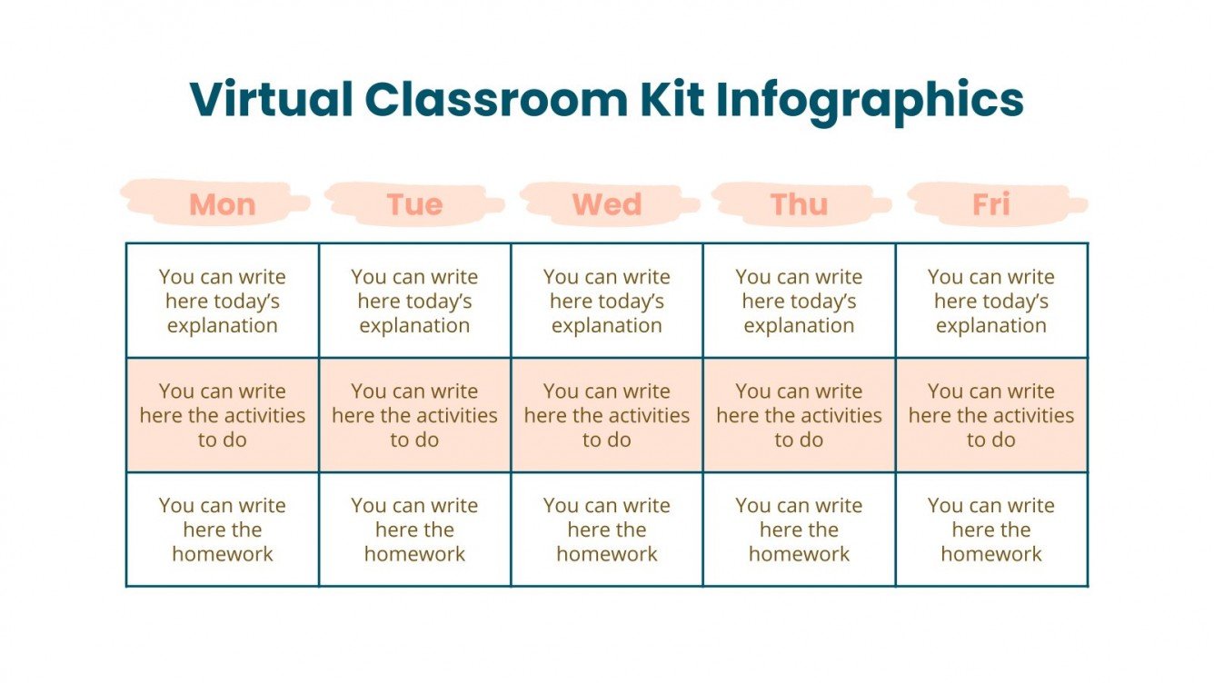 Virtual Classroom Kit Infographics | Google Slides & PPT template
