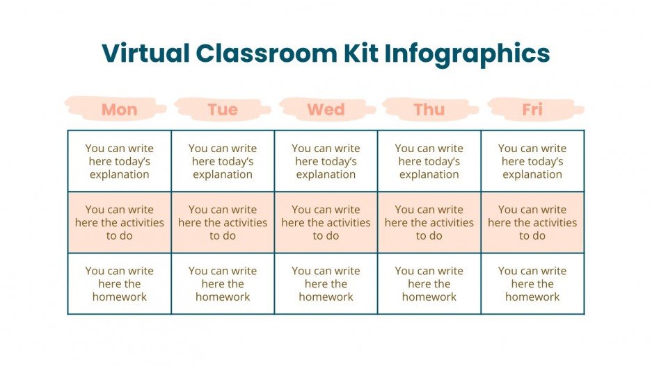 Virtual Classroom Kit Infographics | Google Slides & PPT template