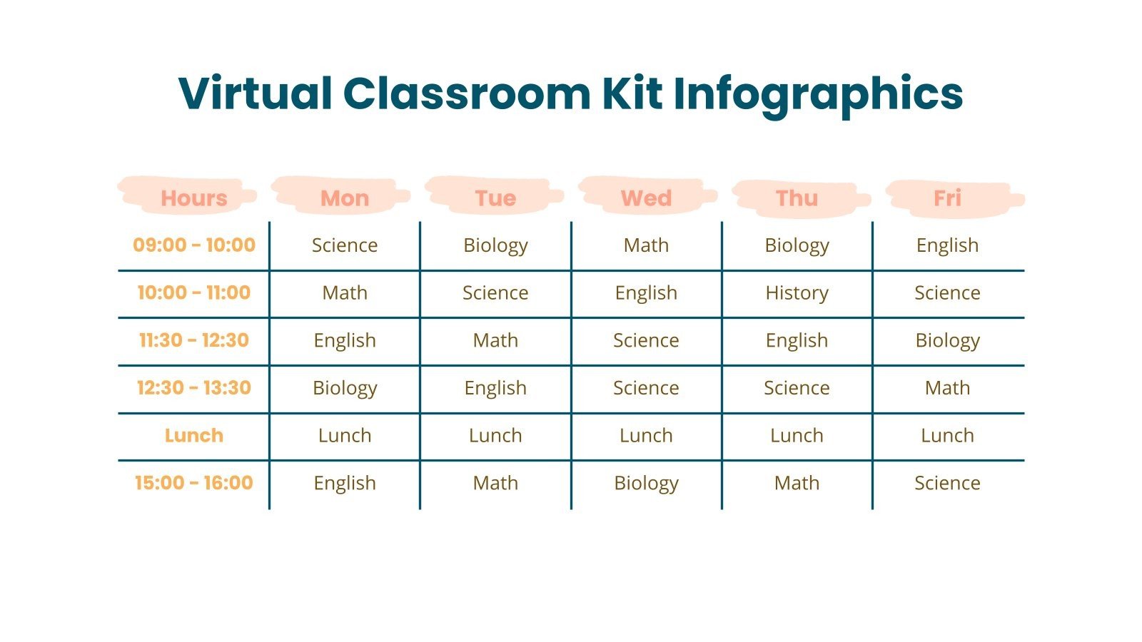 Virtual Classroom Kit Infographics | Google Slides & PPT template
