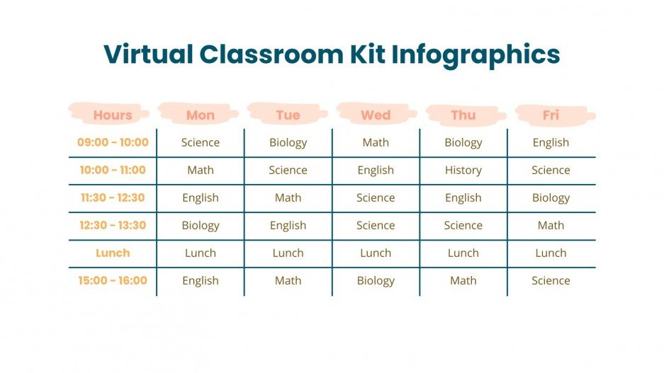 Virtual Classroom Kit Infographics | Google Slides & PPT template