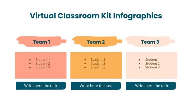 Virtual Classroom Kit Infographics | Google Slides & PPT template