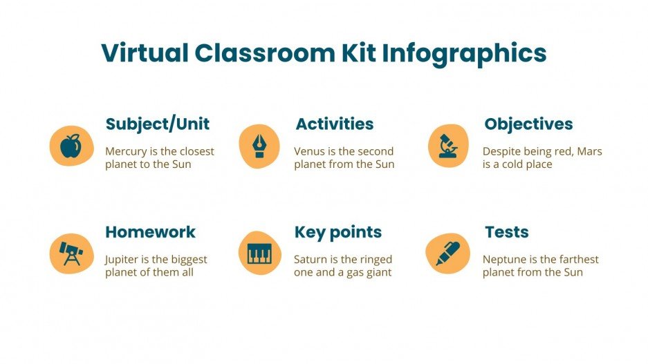 Virtual Classroom Kit Infographics | Google Slides & PPT template