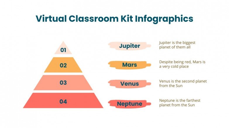 Virtual Classroom Kit Infographics | Google Slides & PPT template