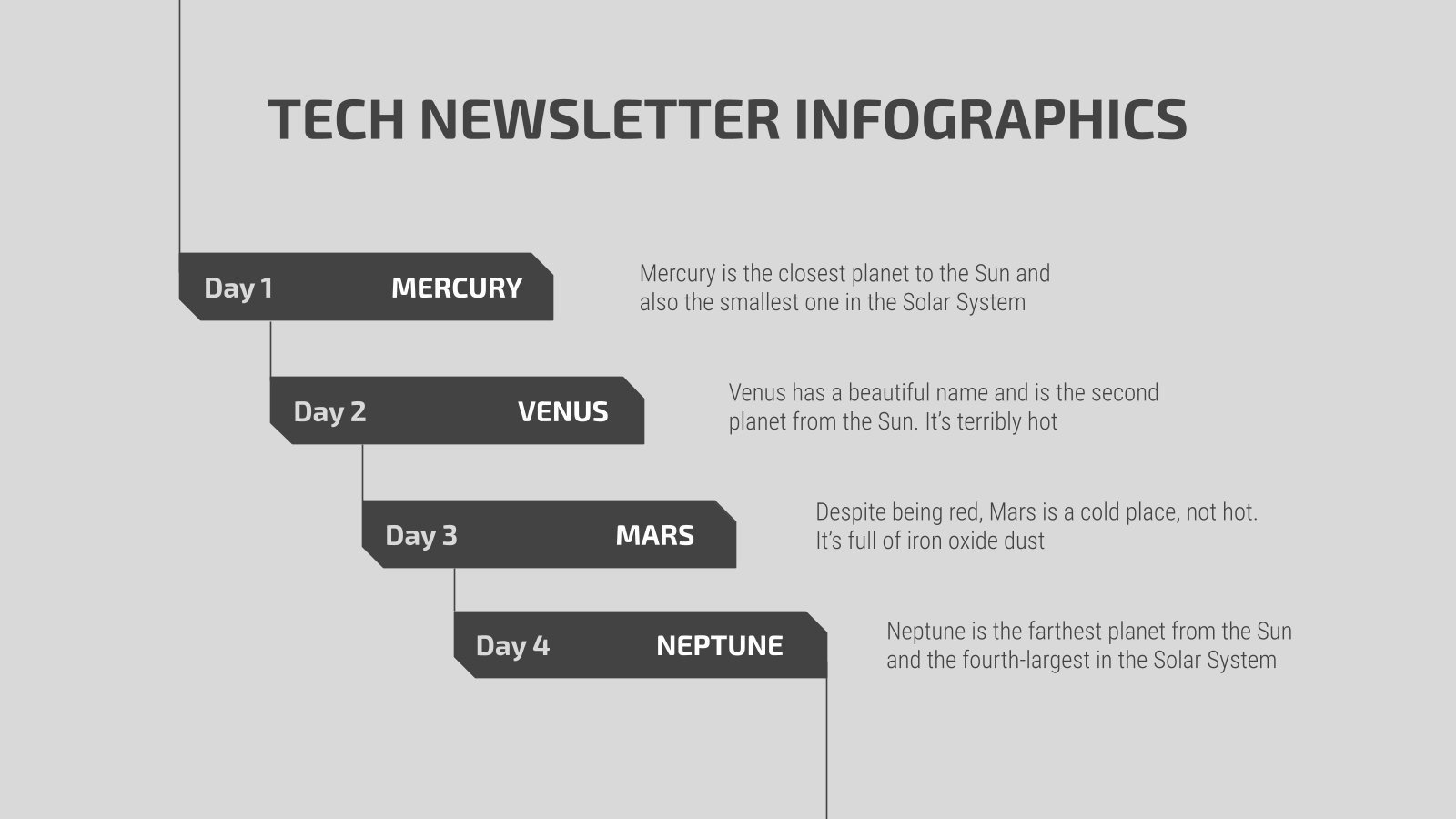 Tech Newsletter Infographics | Google Slides and PPT