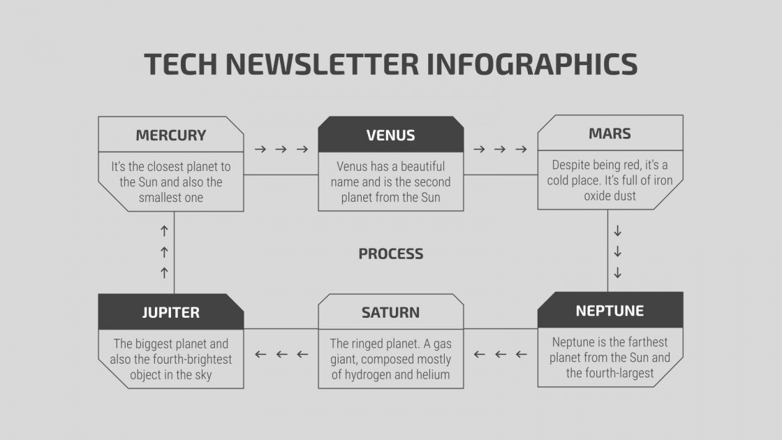Tech Newsletter Infographics | Google Slides and PPT