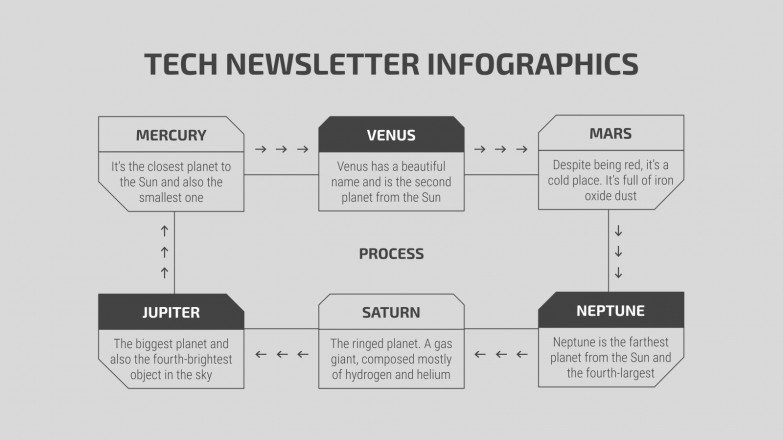 Tech Newsletter Infographics | Google Slides and PPT