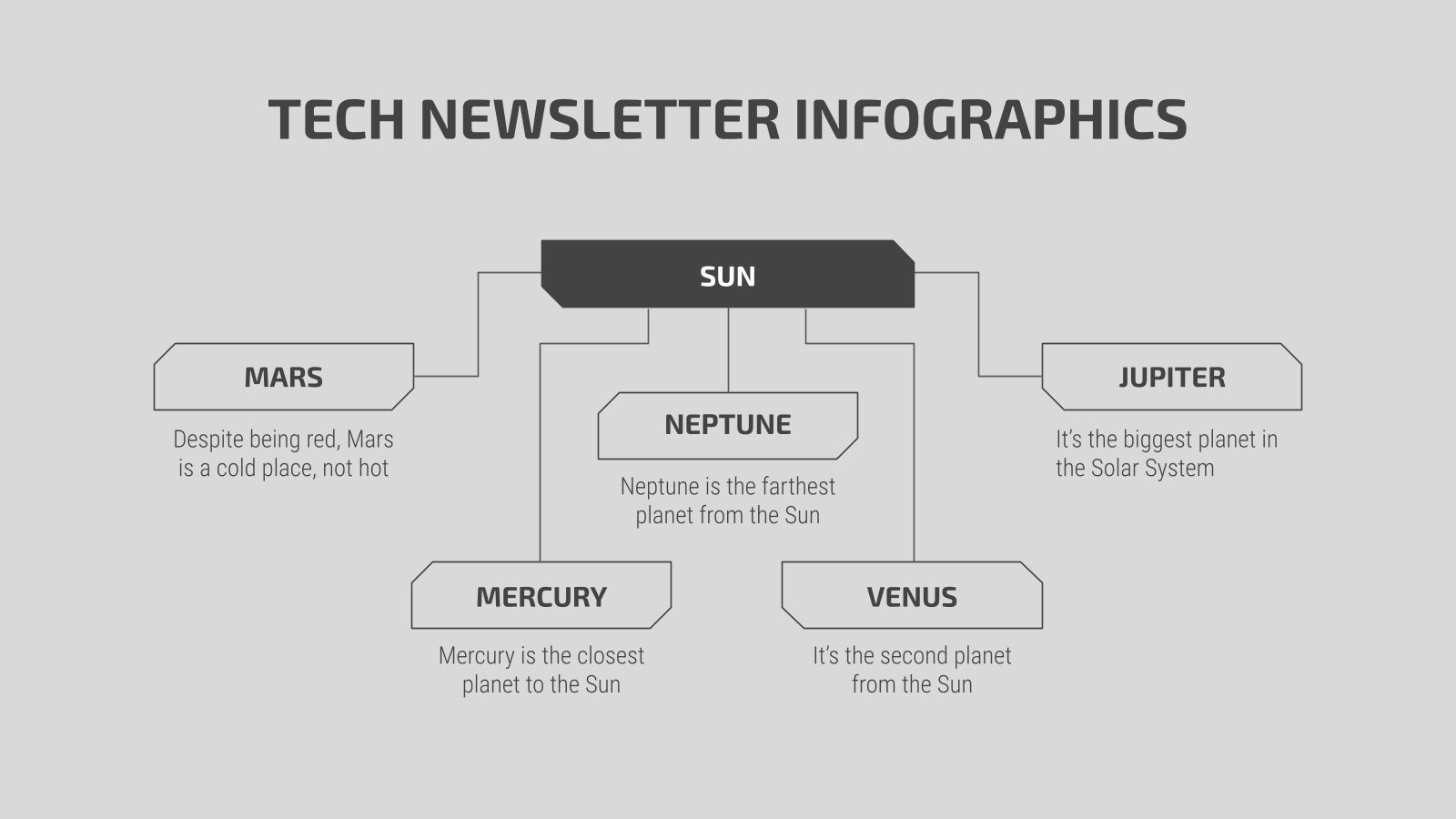 Tech Newsletter Infographics | Google Slides and PPT