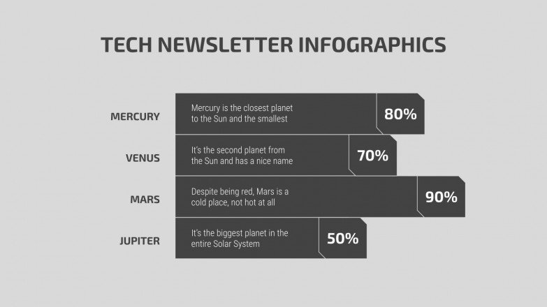 Tech Newsletter Infographics | Google Slides and PPT