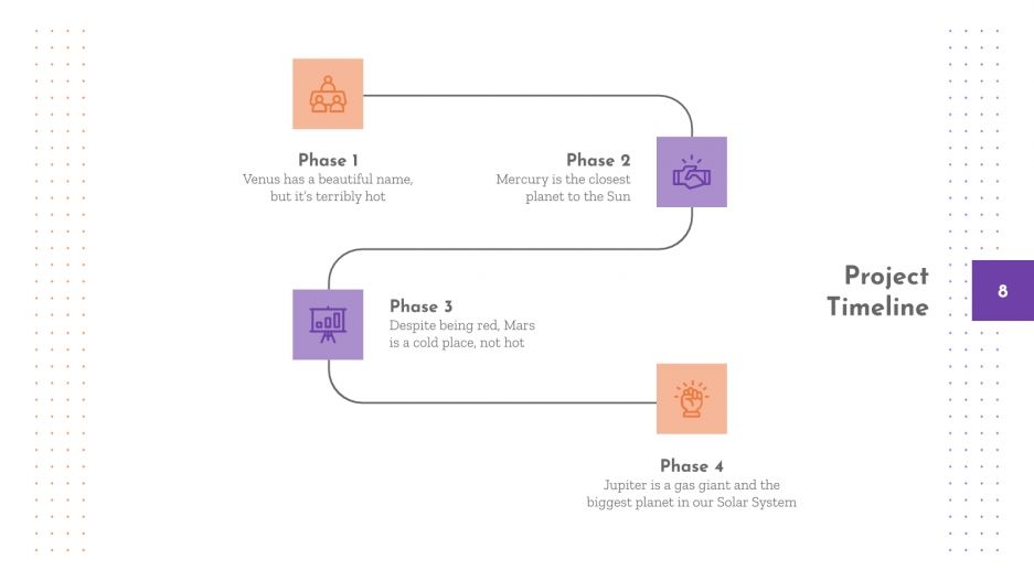 Weekly Meeting Google Slides and PowerPoint Template