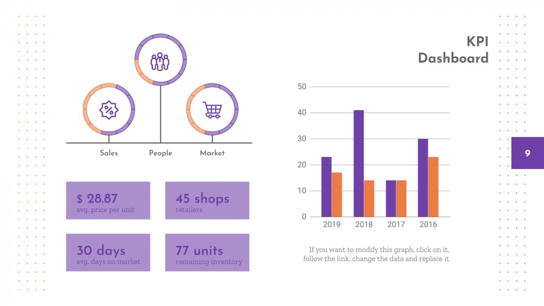 Weekly Meeting Google Slides and PowerPoint Template