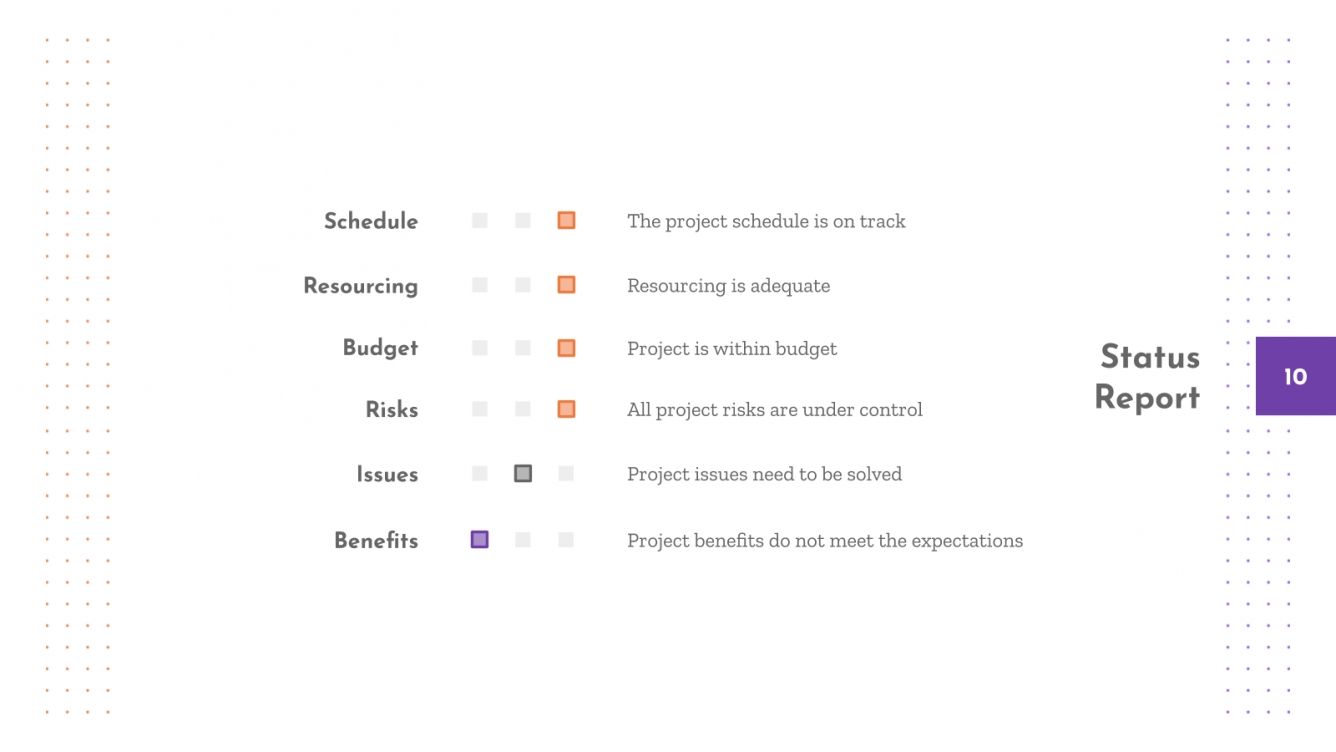 Weekly Meeting Google Slides and PowerPoint Template