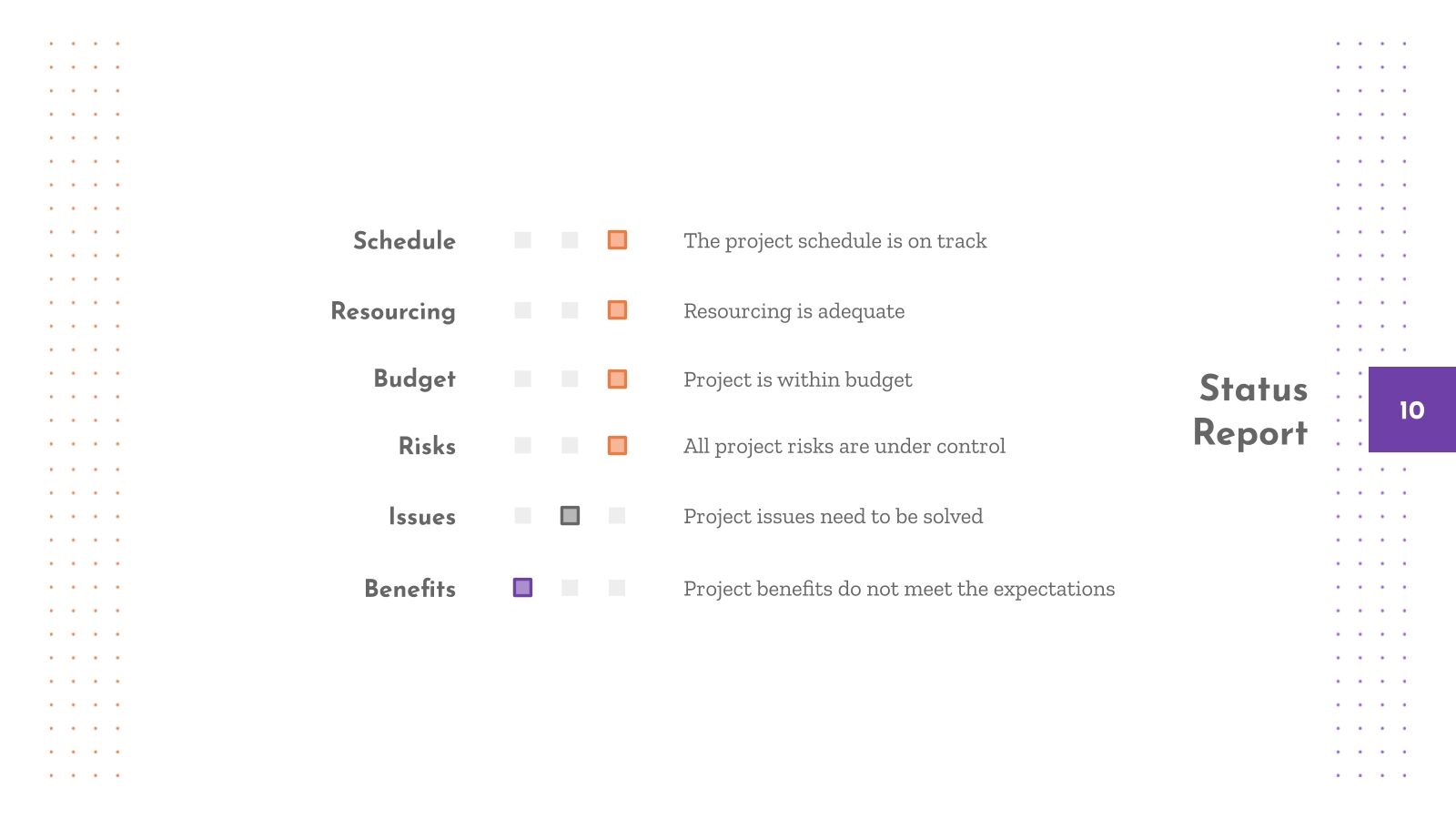 Weekly Meeting Google Slides and PowerPoint Template