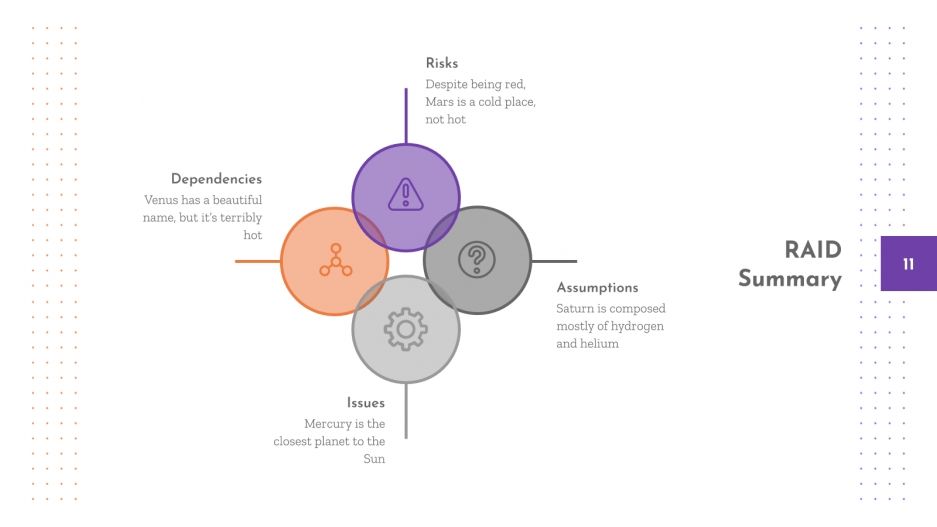 Weekly Meeting Google Slides and PowerPoint Template