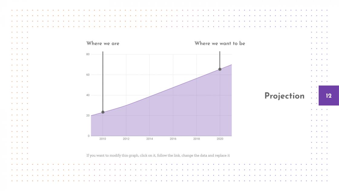 Weekly Meeting Google Slides and PowerPoint Template