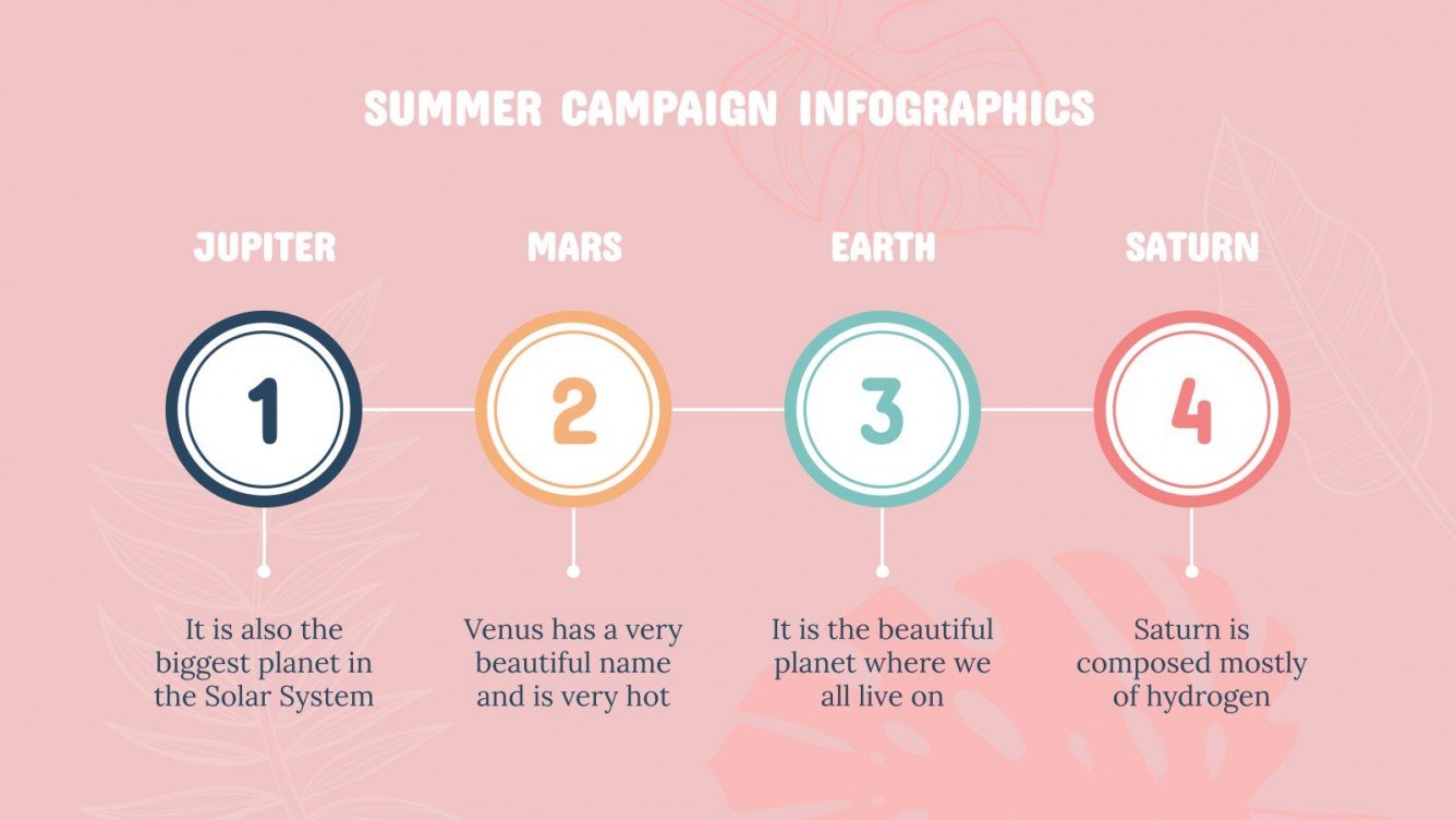 Summer Campaign Infographics | Google Slides & PowerPoint