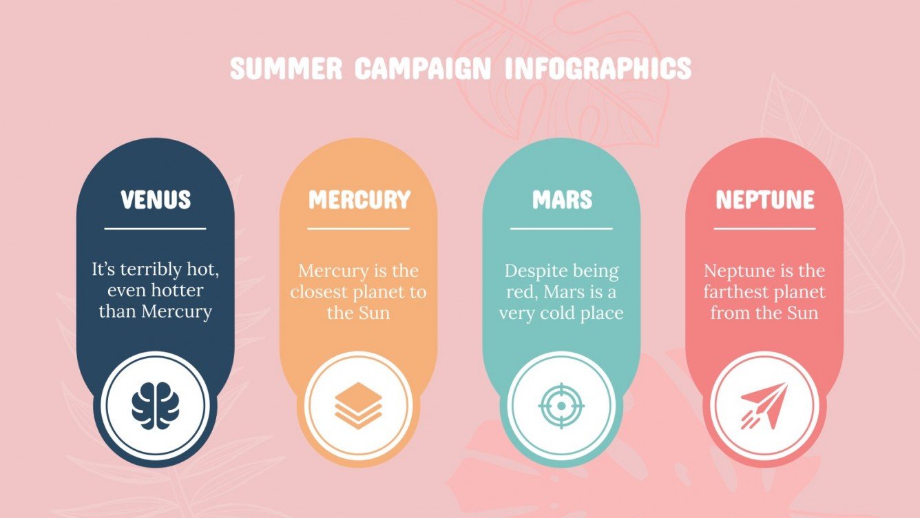Summer Campaign Infographics | Google Slides & PowerPoint