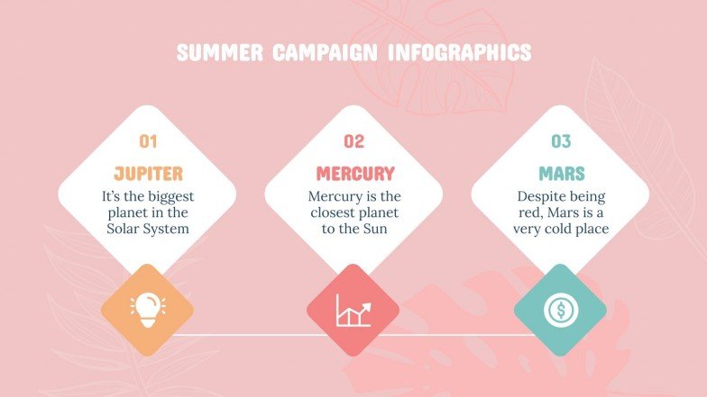 Summer Campaign Infographics | Google Slides & PowerPoint