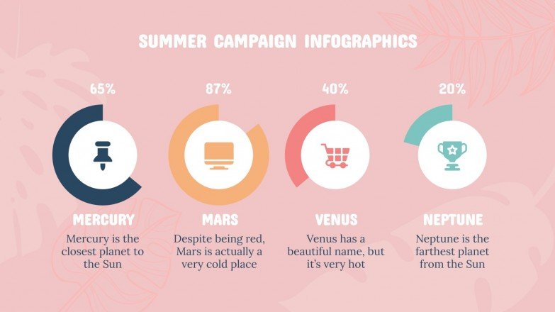 Summer Campaign Infographics | Google Slides & PowerPoint