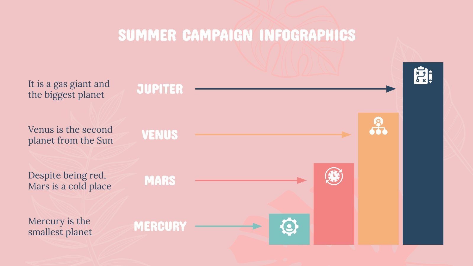 Summer Campaign Infographics | Google Slides & PowerPoint