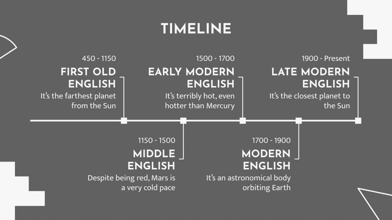 English Language Day | Google Slides & PowerPoint template