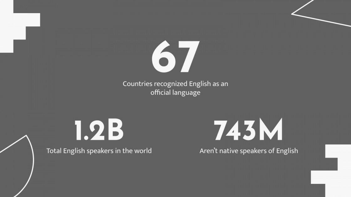 English Language Day | Google Slides & PowerPoint template