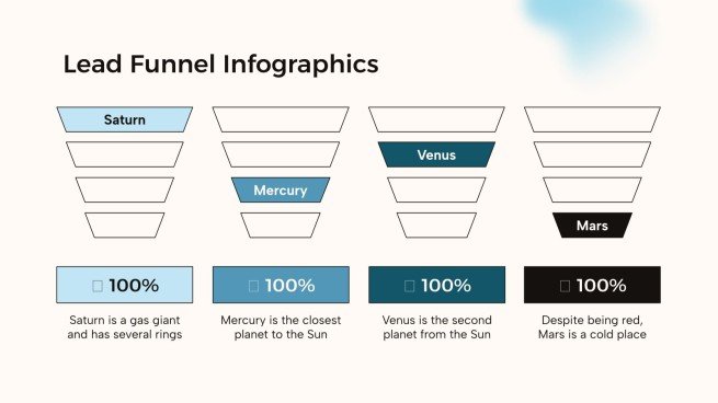Lead Funnel Infographics