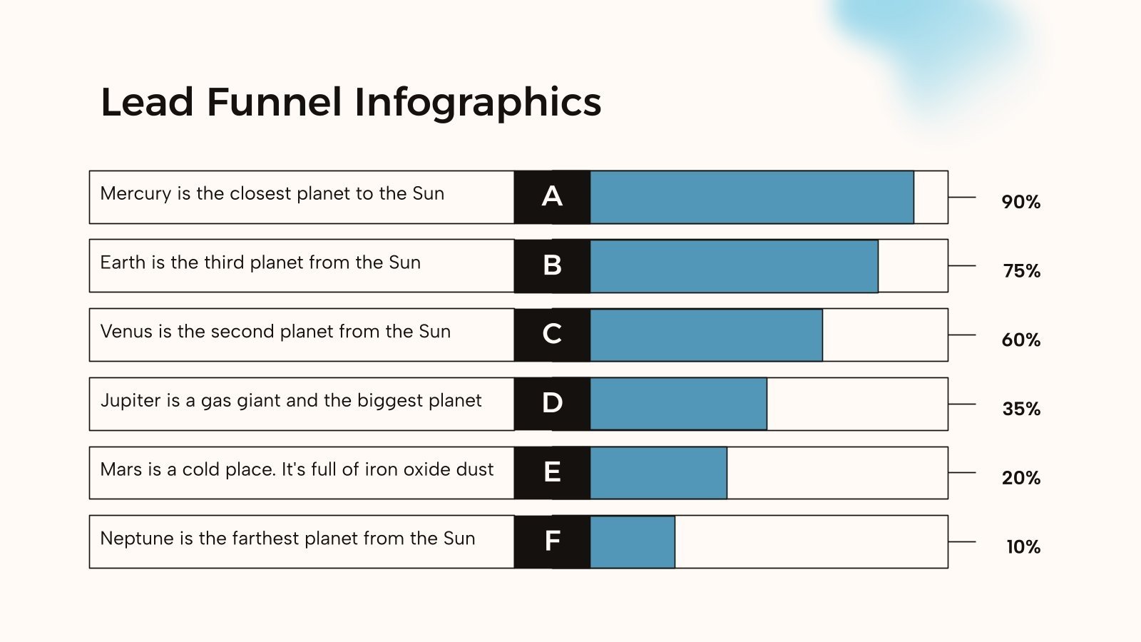 Lead Funnel Infographics